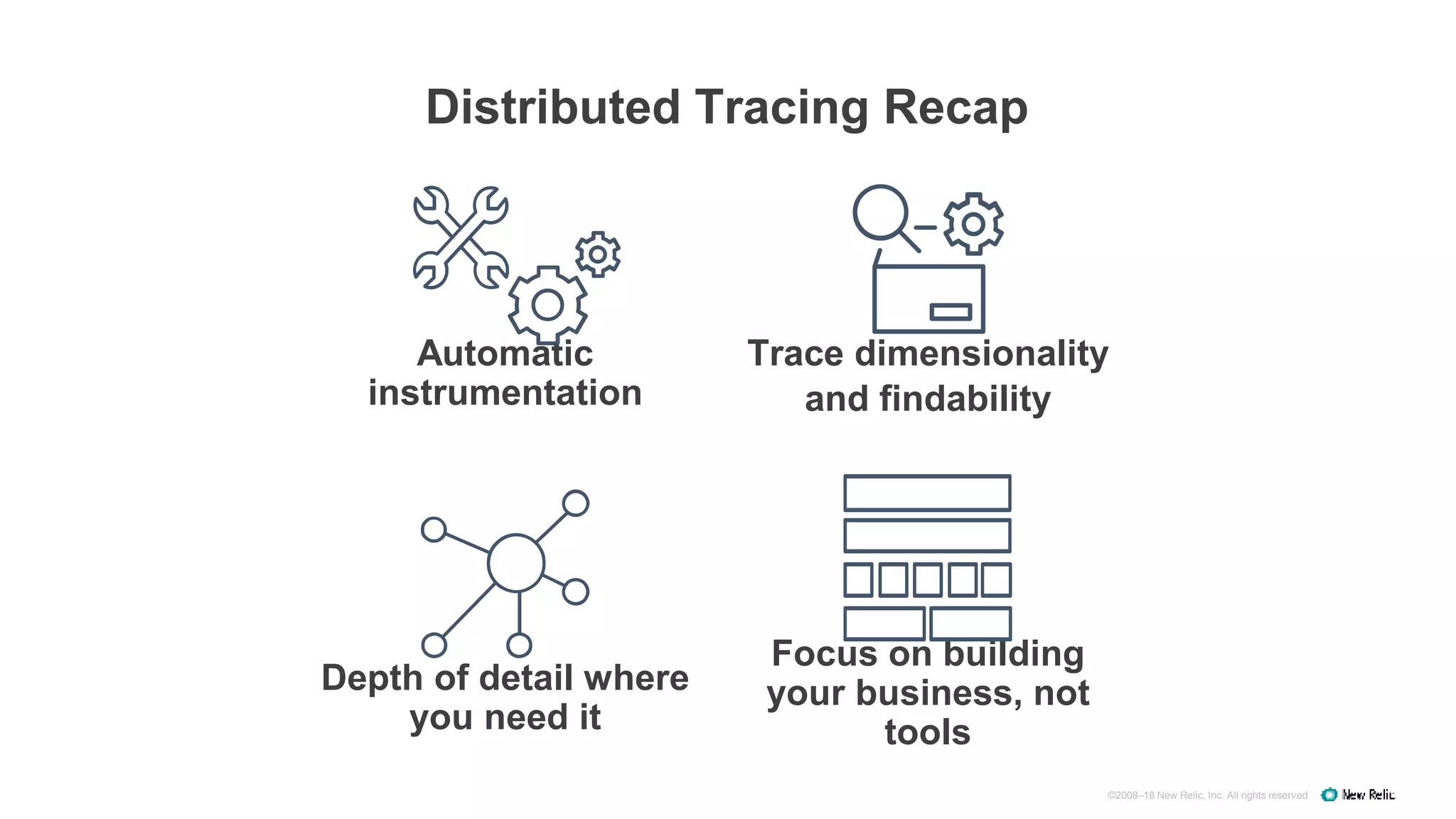 Understanding Microservice Latency for DevOps Teams: An Introduction to New Relic Distributed ...