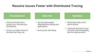 Understanding Microservice Latency for DevOps Teams: An Introduction to New Relic Distributed ...