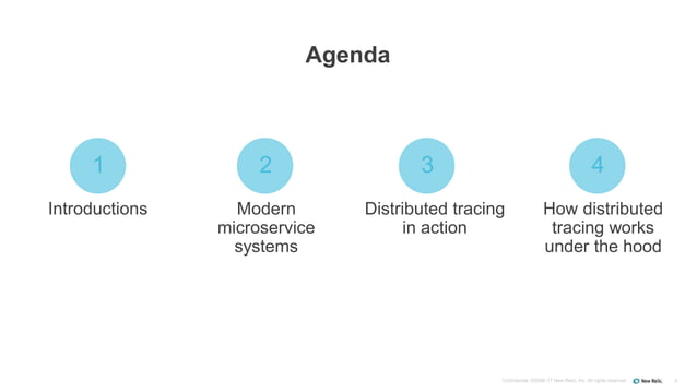 Understanding Microservice Latency for DevOps Teams: An Introduction to New Relic Distributed ...
