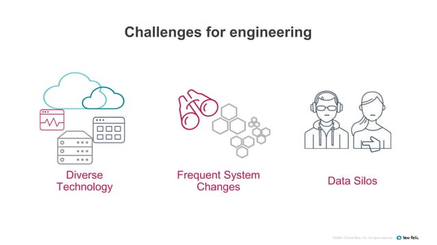 Understanding Microservice Latency for DevOps Teams: An Introduction to New Relic Distributed ...
