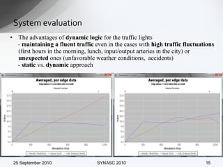 Distributed traffic management system | PPT