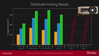Distributed training of Deep Learning Models | PDF | Cloud Computing ...