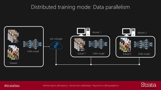 Distributed training of Deep Learning Models | PDF | Cloud Computing ...