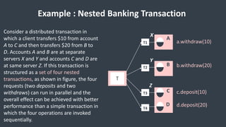 Distributed transaction | PPTX