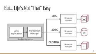 Distributed Transaction Management in Spring & JEE | PPT