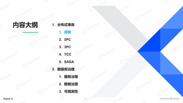 Distributed Transactions & Databases Mesh | PPTX