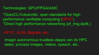 Distributed verifiable computing | PPT