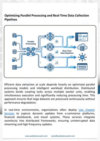 Distributed Web Scraping Architecture and Implementation Guide.pdf