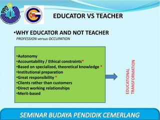 THE EDUCATOR | PPT