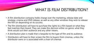 Film Distribution Companies | PPTX