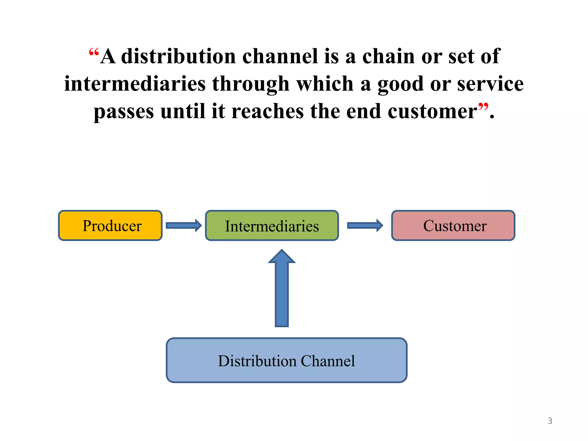 Distribution channels | PPTX