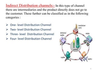 Distribution channels | PPTX