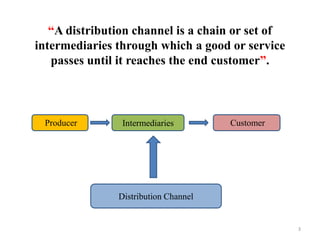 Distribution channels | PPT