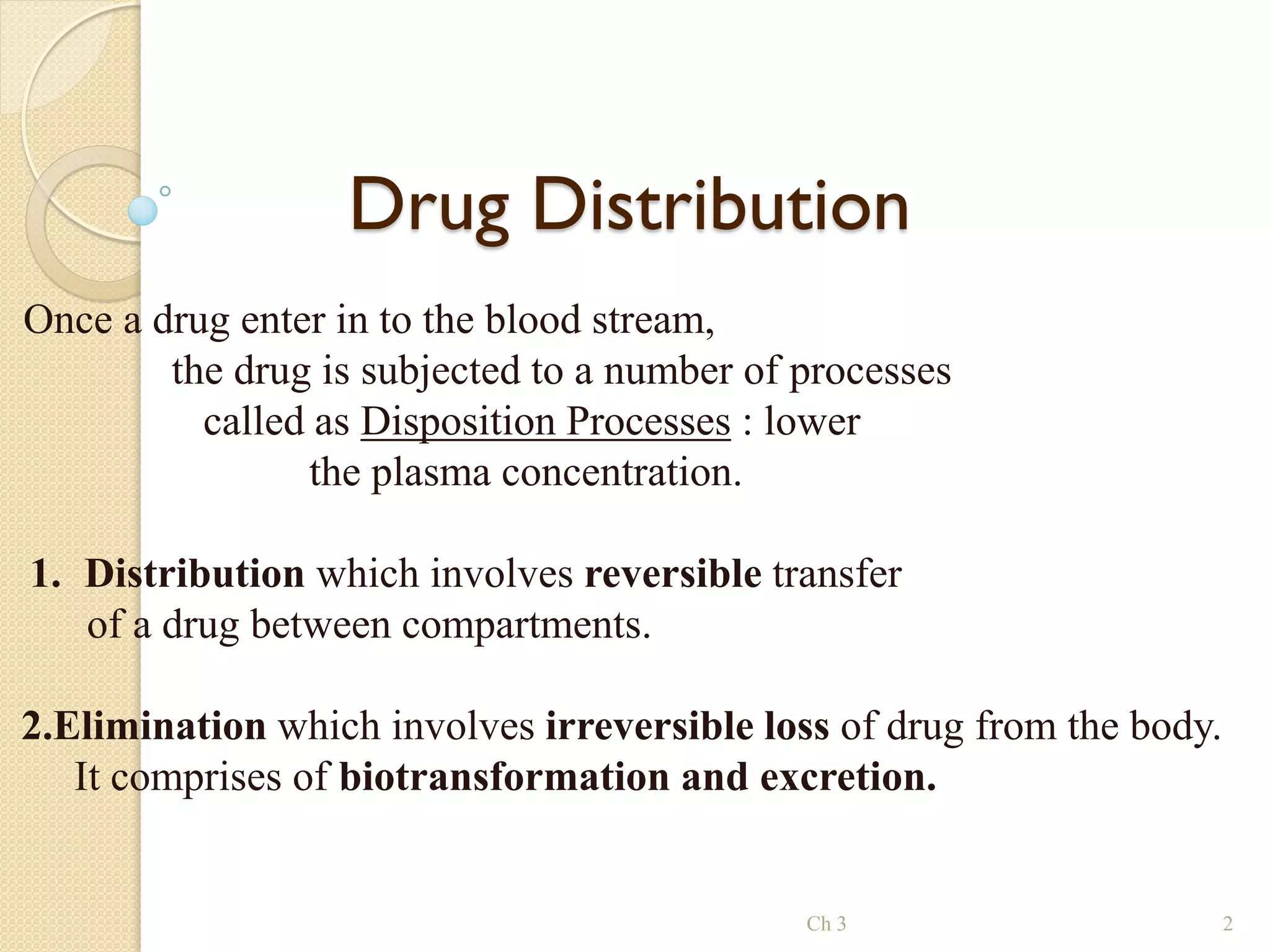 Drug Distribution | PPT