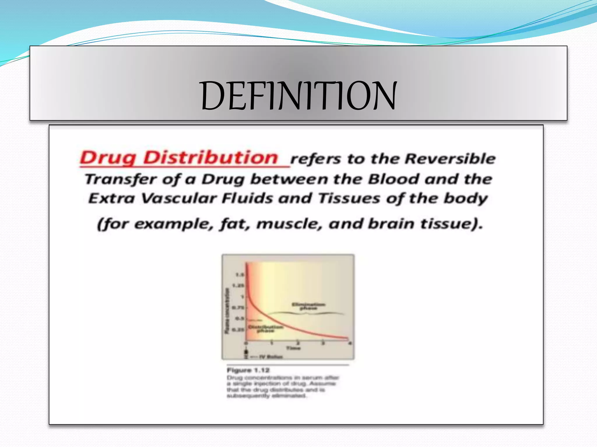 Distribution and its factors affecting | PPTX