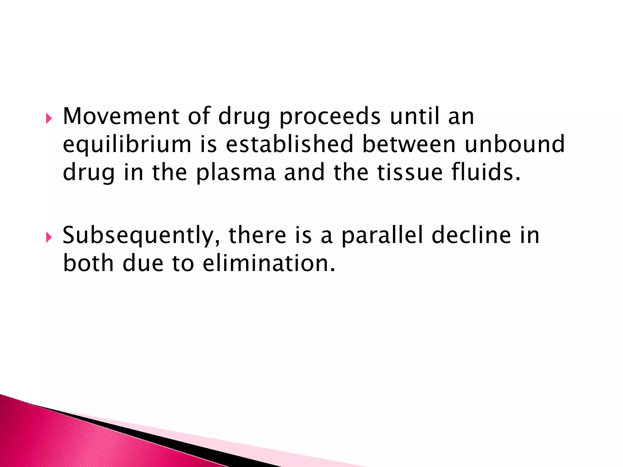 Distribution of drugs pharmacology ppt | PPTX