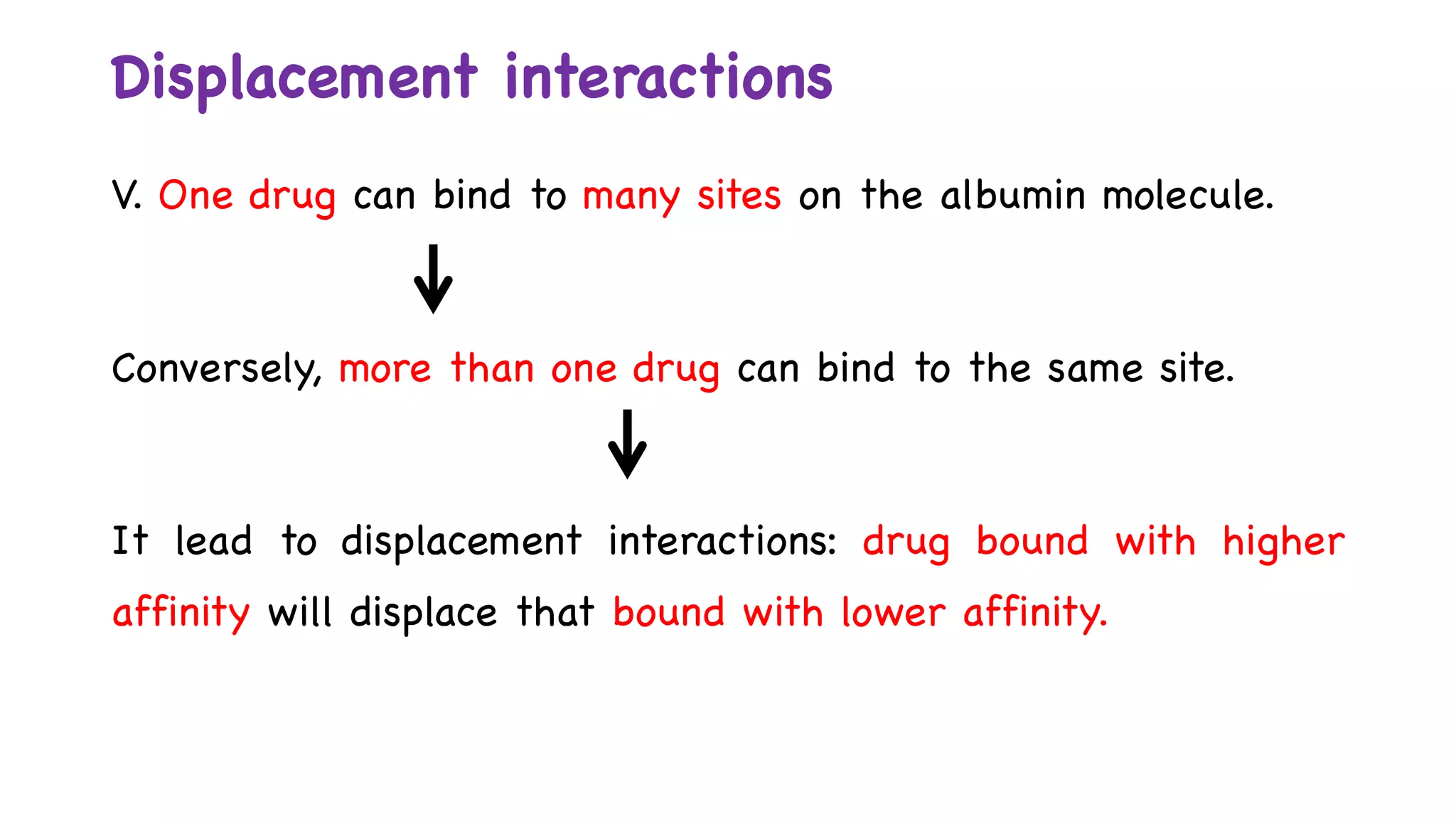 Drug Distribution.pdf