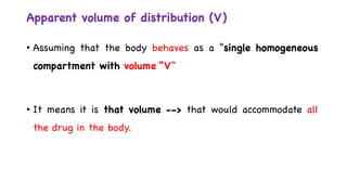 Drug Distribution.pdf