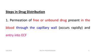 DISTRIBUTION of the drug in human body or system | PPTX