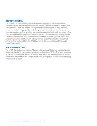 Distribution and-logistics-managers-competency-model 2 | PDF