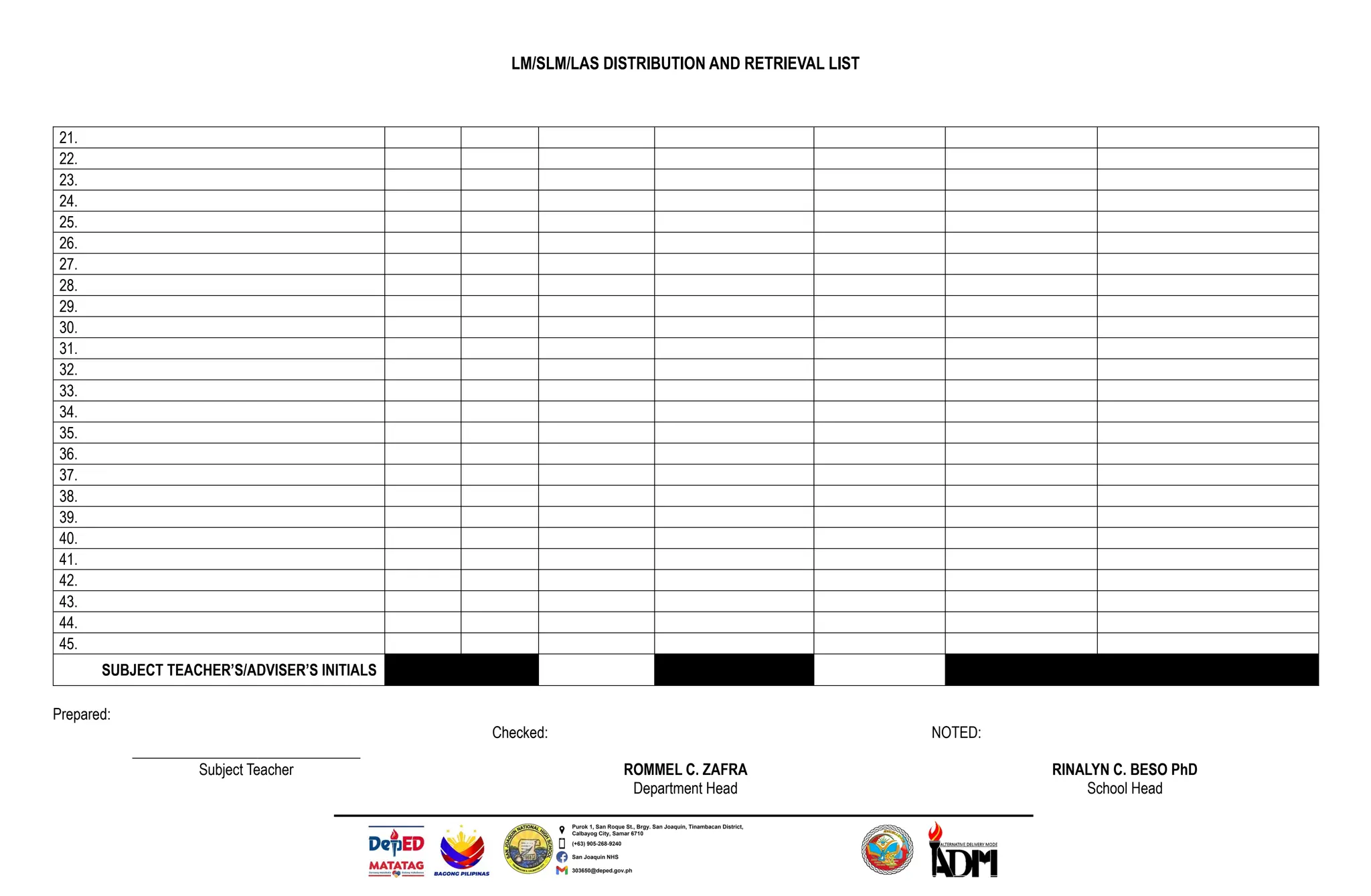 Distribution and retrieval List for MDL.docx