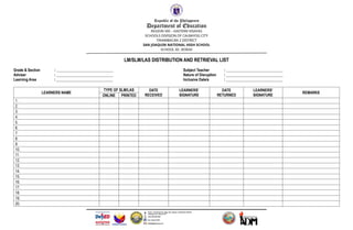 Distribution and retrieval List for MDL.docx