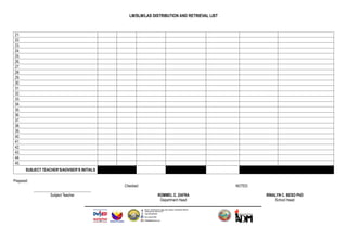 Distribution and retrieval List for MDL.docx