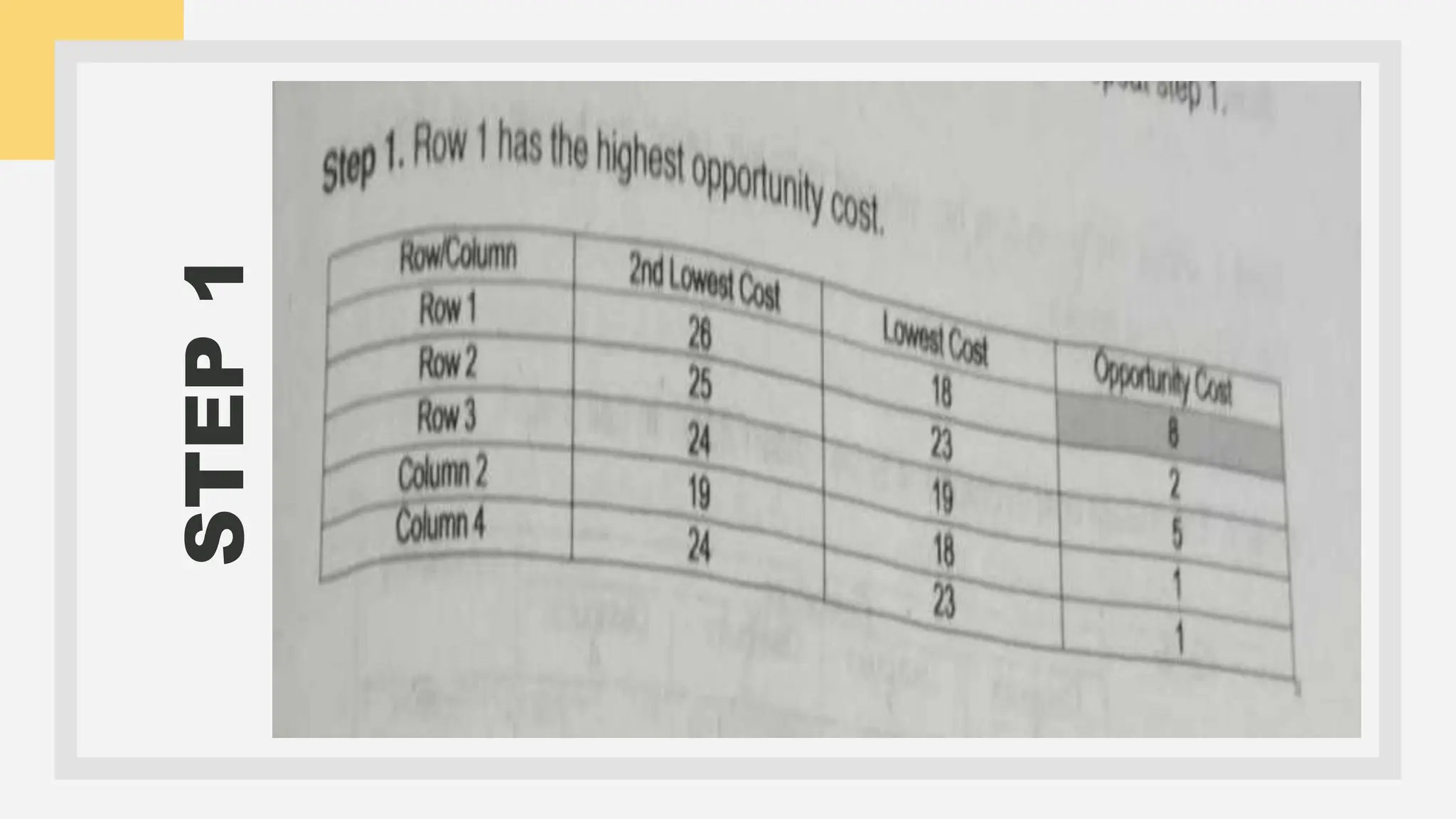 DISTRIBUTION-MODEL (1).pptx