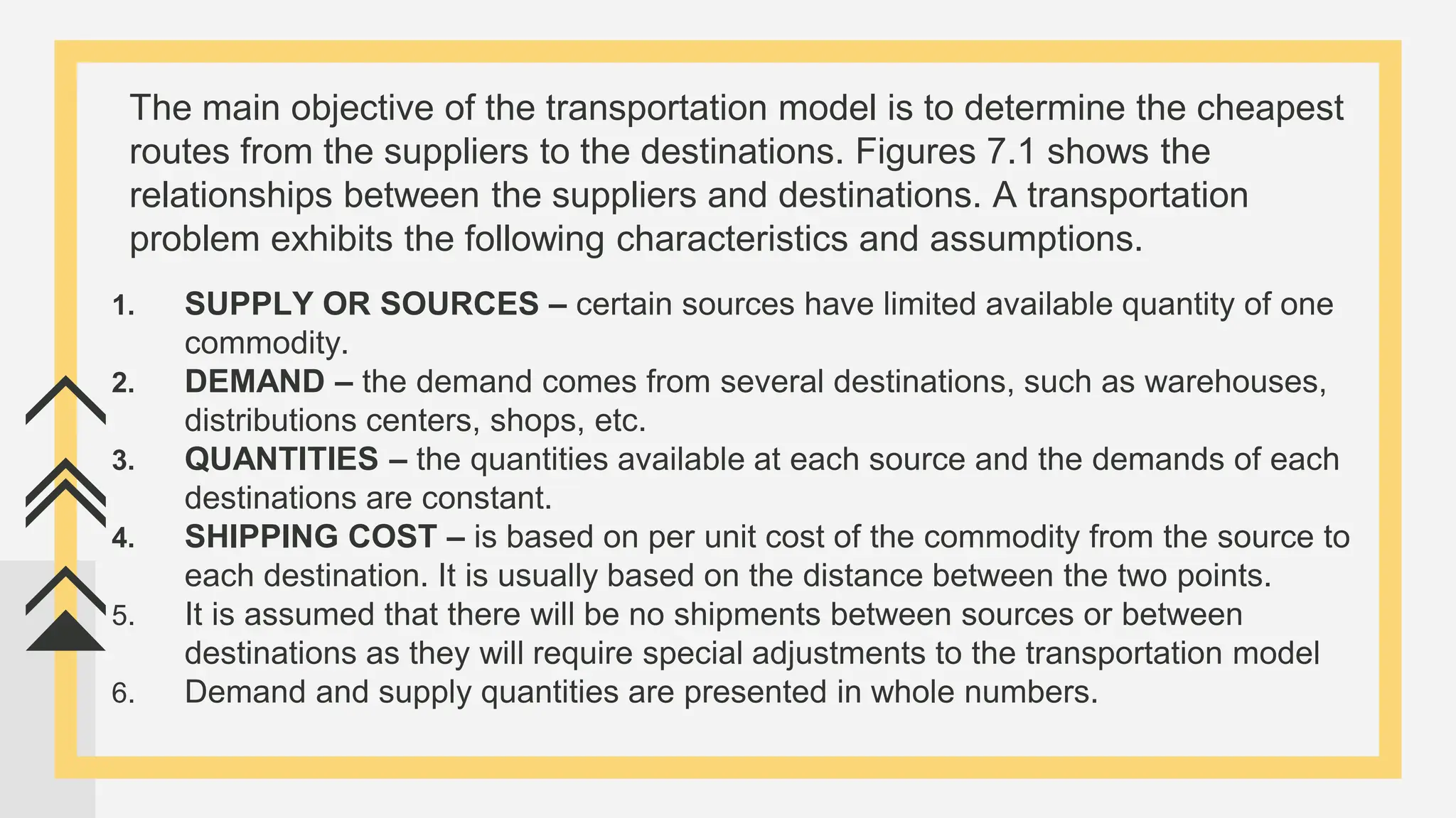 DISTRIBUTION-MODEL (1).pptx