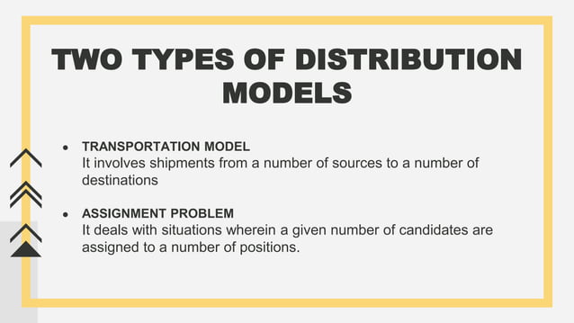 DISTRIBUTION-MODEL (1).pptx