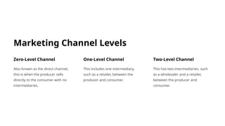 Distribution-Nature-and-Importance-of-Marketing-Channels.pptx