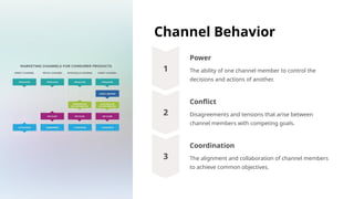 Distribution-Nature-and-Importance-of-Marketing-Channels.pptx
