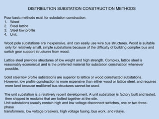 Distribution-Distribution-Substation.pptx