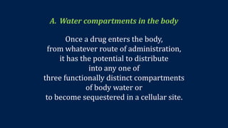 Drug Distribution & Factors Affecting Distribution | PPTX
