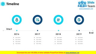 Distribution Agreement Proposal PowerPoint Presentation Slides | PDF