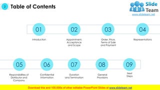 Distribution Agreement Proposal PowerPoint Presentation Slides | PDF