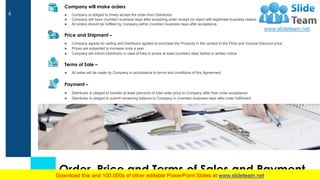 Distribution Agreement Proposal PowerPoint Presentation Slides | PDF