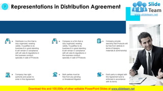 Distribution Agreement Proposal PowerPoint Presentation Slides | PDF
