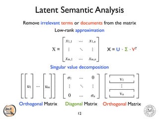 CS571: Distributional semantics | PPT