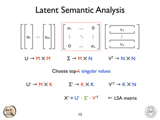 CS571: Distributional semantics | PPT