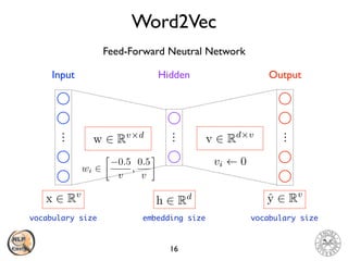CS571: Distributional semantics | PPT