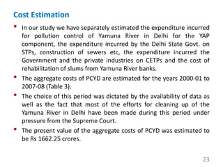 Distributional aspects of water pollution control programs delhi | PPT