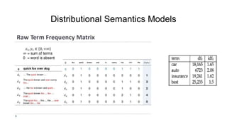 Distributional semantics | PPTX
