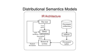Distributional semantics | PPTX