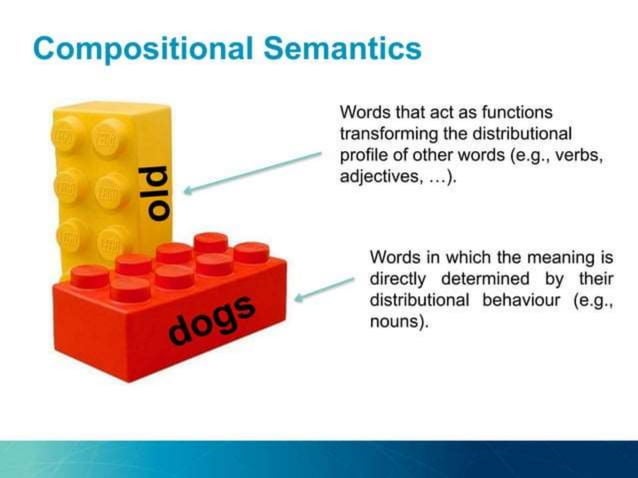 distributional semantics slideshare 2.pptx