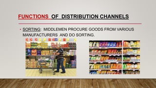 Distribution analysis.pptx