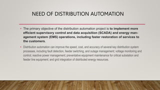 distribution automation (1).pptx