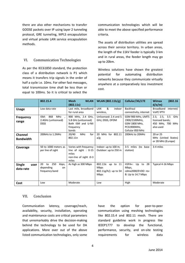 Distribution Automation Based On Iec61850 Pdf