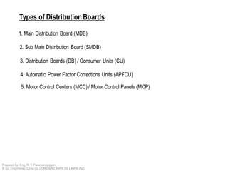 DISTRIBUTION BOARDS gor electricalengineering.pdf