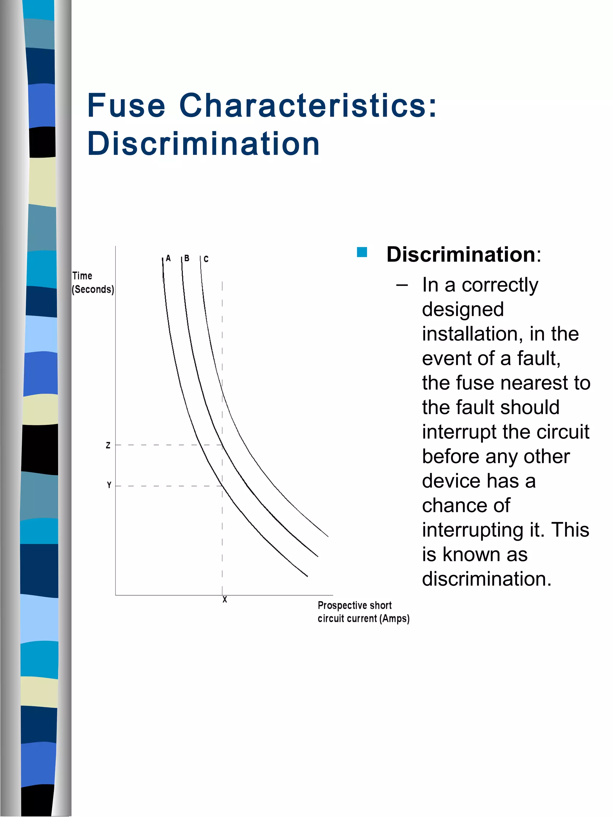 Distribution boards and Protection devices ppt | PPT